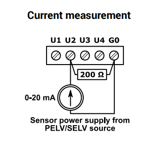 How to connect a 4-20mA sensor to the iSMA devices