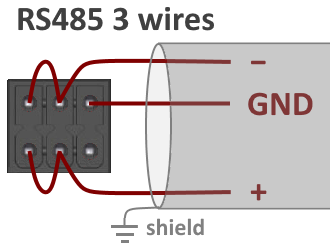 How do I wire the RS485 port on the RUT955?