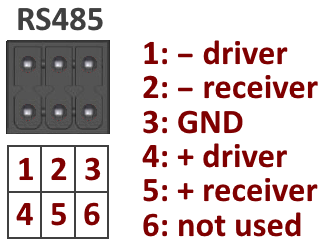 How do I wire the RS485 port on the RUT955?