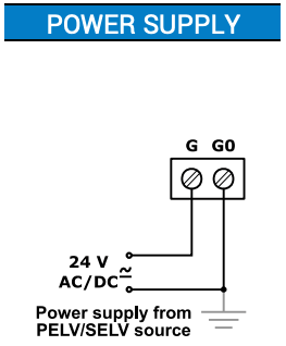 Best practice to power your iSMA devices