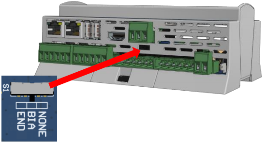 Why and how do I use Bias resistors and Termination resistors on an ...