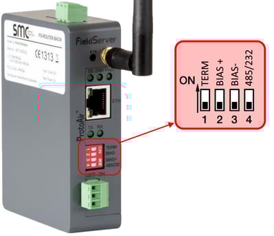 Why and how do I use Bias resistors and Termination resistors on an ...