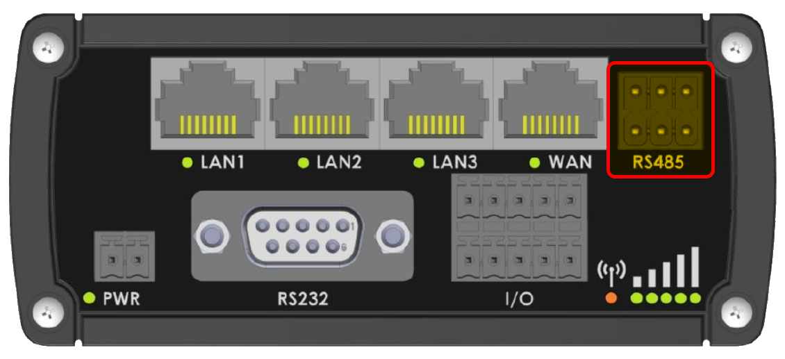 How do I wire the RS485 port on the RUT955?